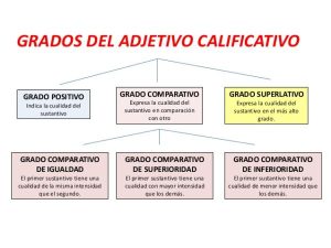 Símil ֎ Qué es, concepto, ejemplos, diferencias con la metáfora